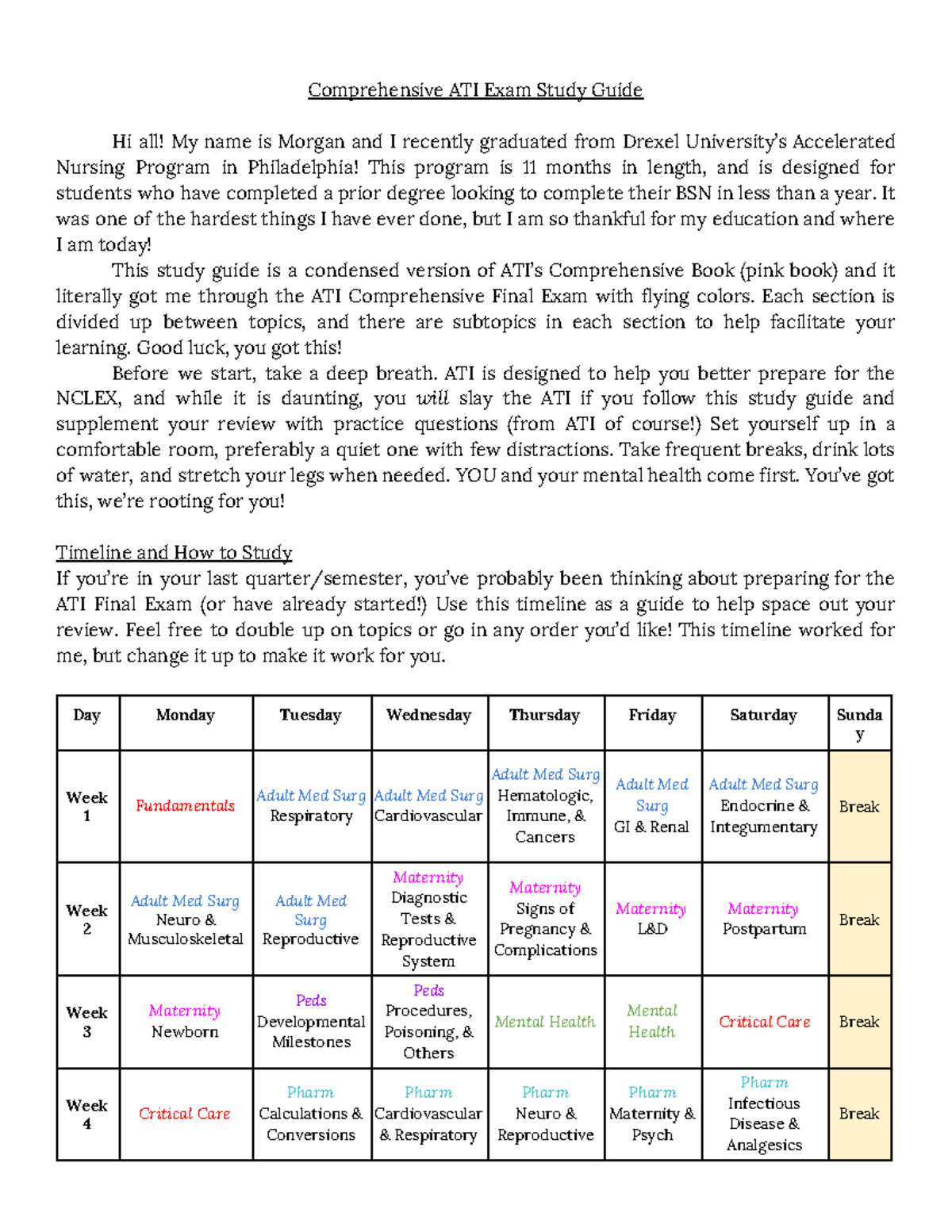 Comprehensive ATI Exam Study Guide for NCLEX Success - Studocu