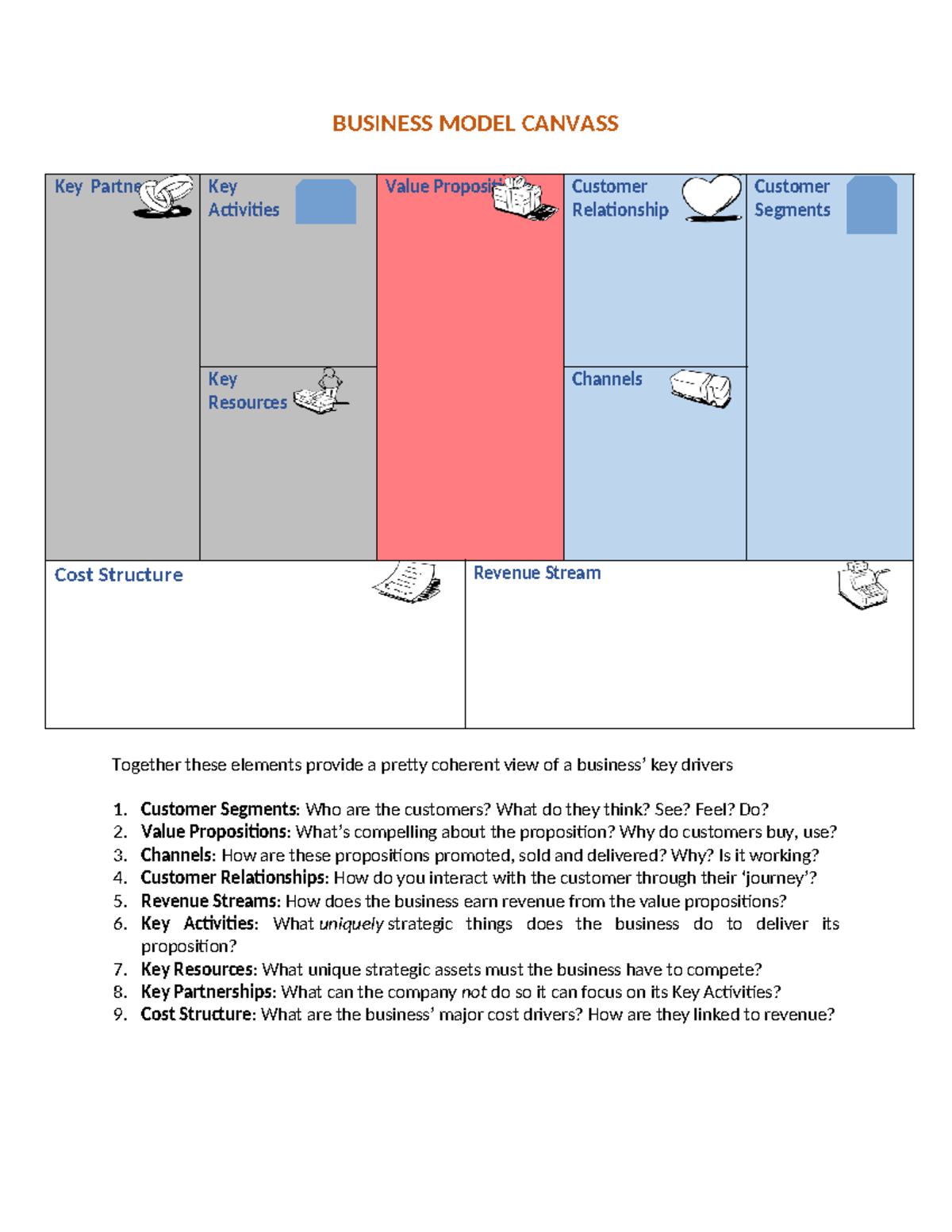 Inbound 7344782008 832013 080 - BUSINESS MODEL CANVASS Key Partners Key ...
