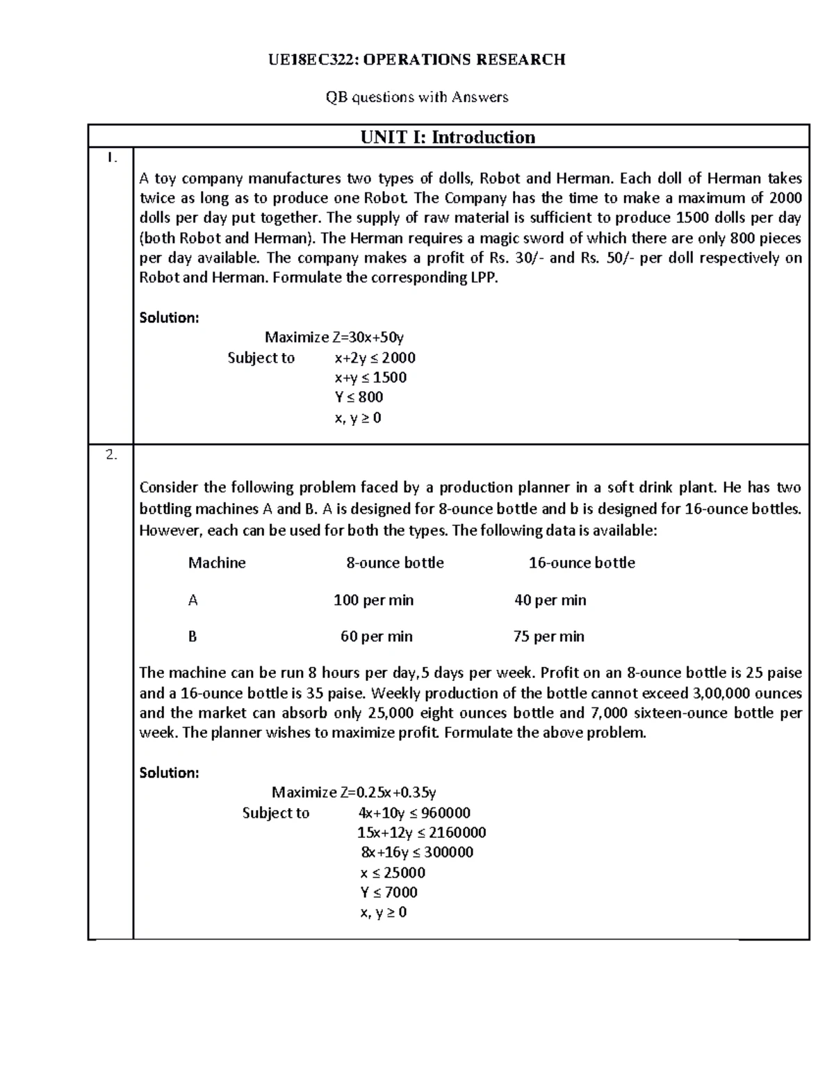 Transportation AND Assignment Problems - OPERATIONS RESEARCH (UE18IE301 ...