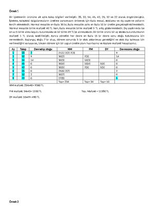 Musonera David Assignment ASC 205 - TASK: DISCUSS THE ROLE OF THE ...