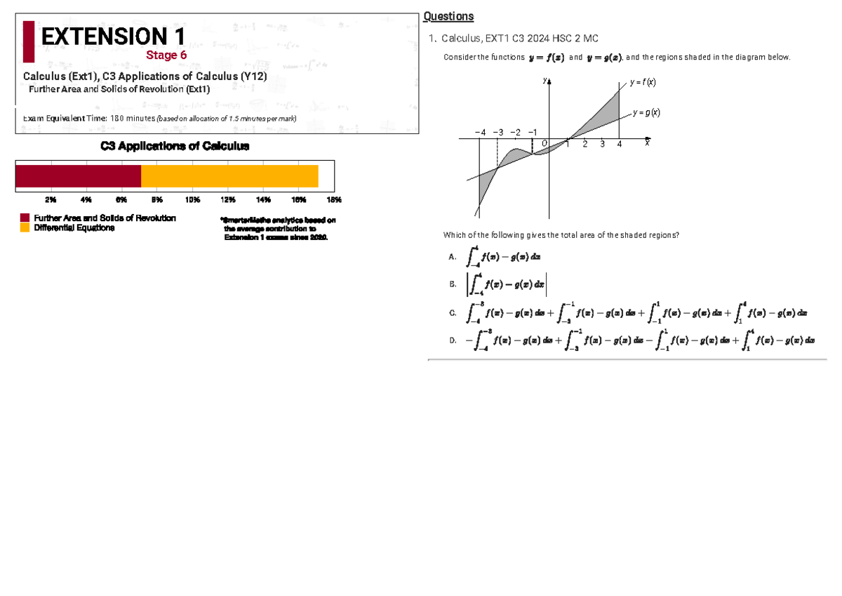 Further Area and Solids of Revolution - EXT1 C3 2024 HSC Exam Guide ...