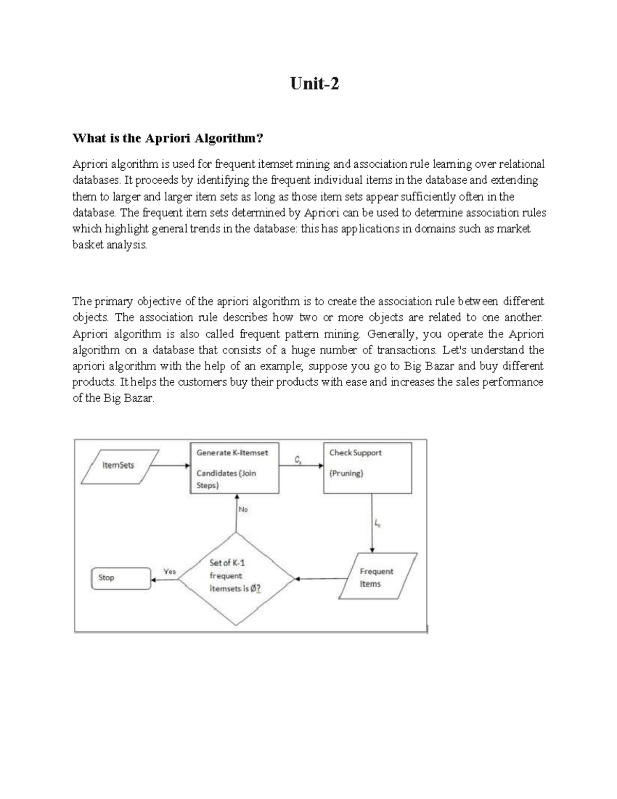 Unsupervised Learning: Understanding the Apriori Algorithm - Unit II ...