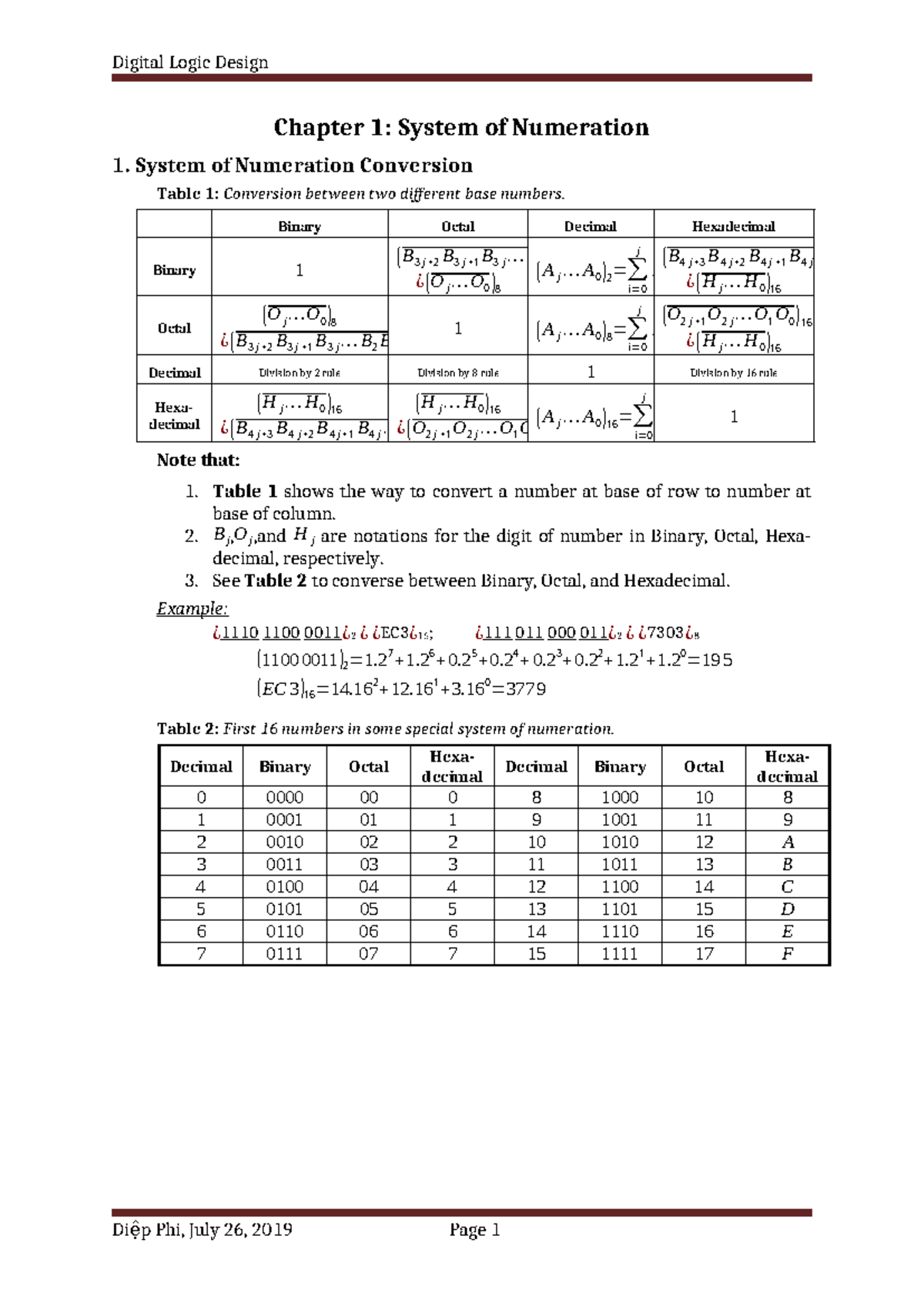 Digital Logic Design - Notes on Numeration and Boolean Algebra - Studocu