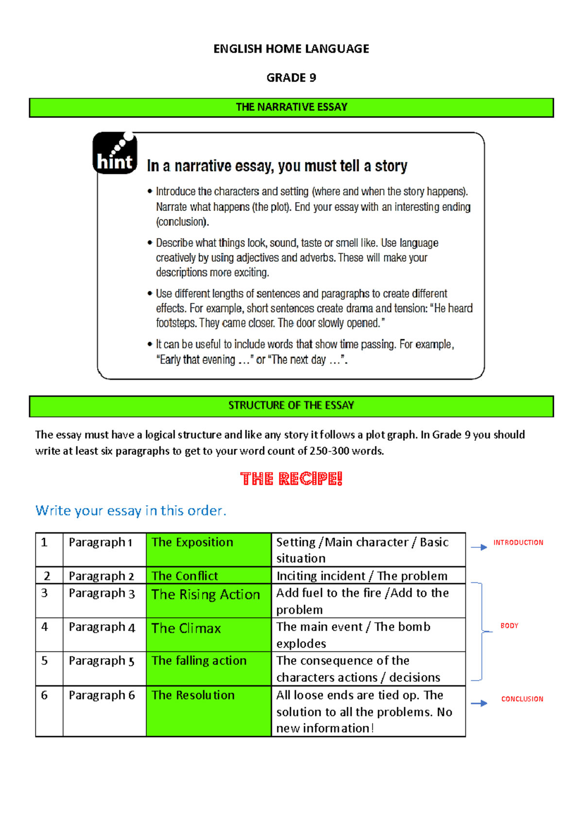 Grade 9 English HL Narrative Essay Structure and Guide - Studocu