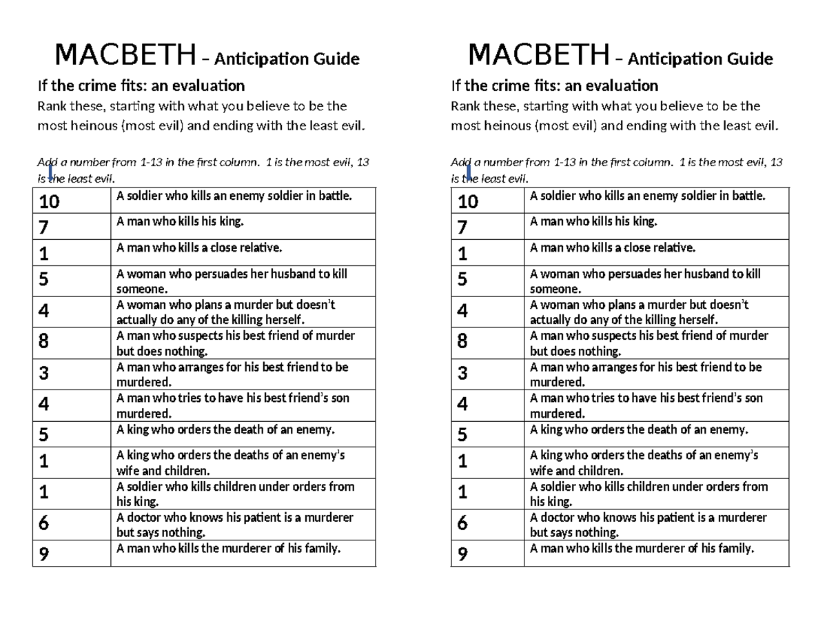 Macbeth Anticipation Guide. 2 per page - MACBETH – Anticipation Guide ...