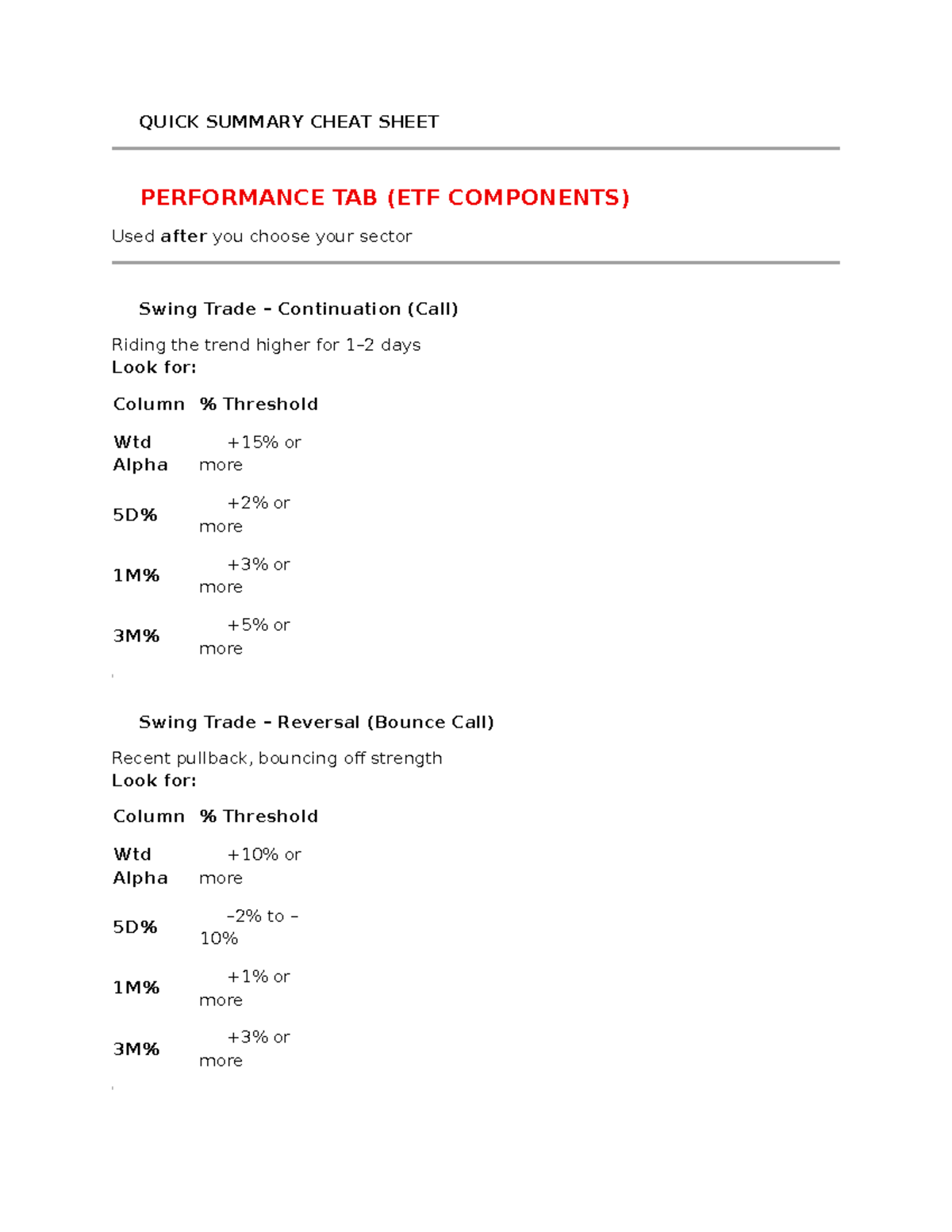 Strategy Cheat Sheet: Performance Tab & Trade Signals - Studocu