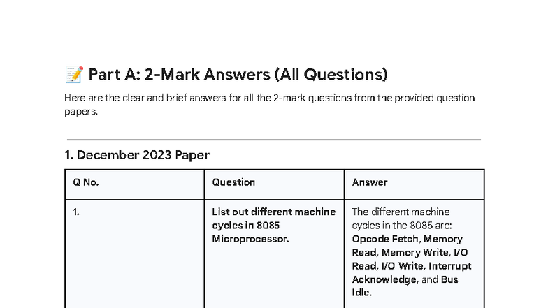 Part A: Comprehensive Answers for 8085 Microprocessor & Embedded ...