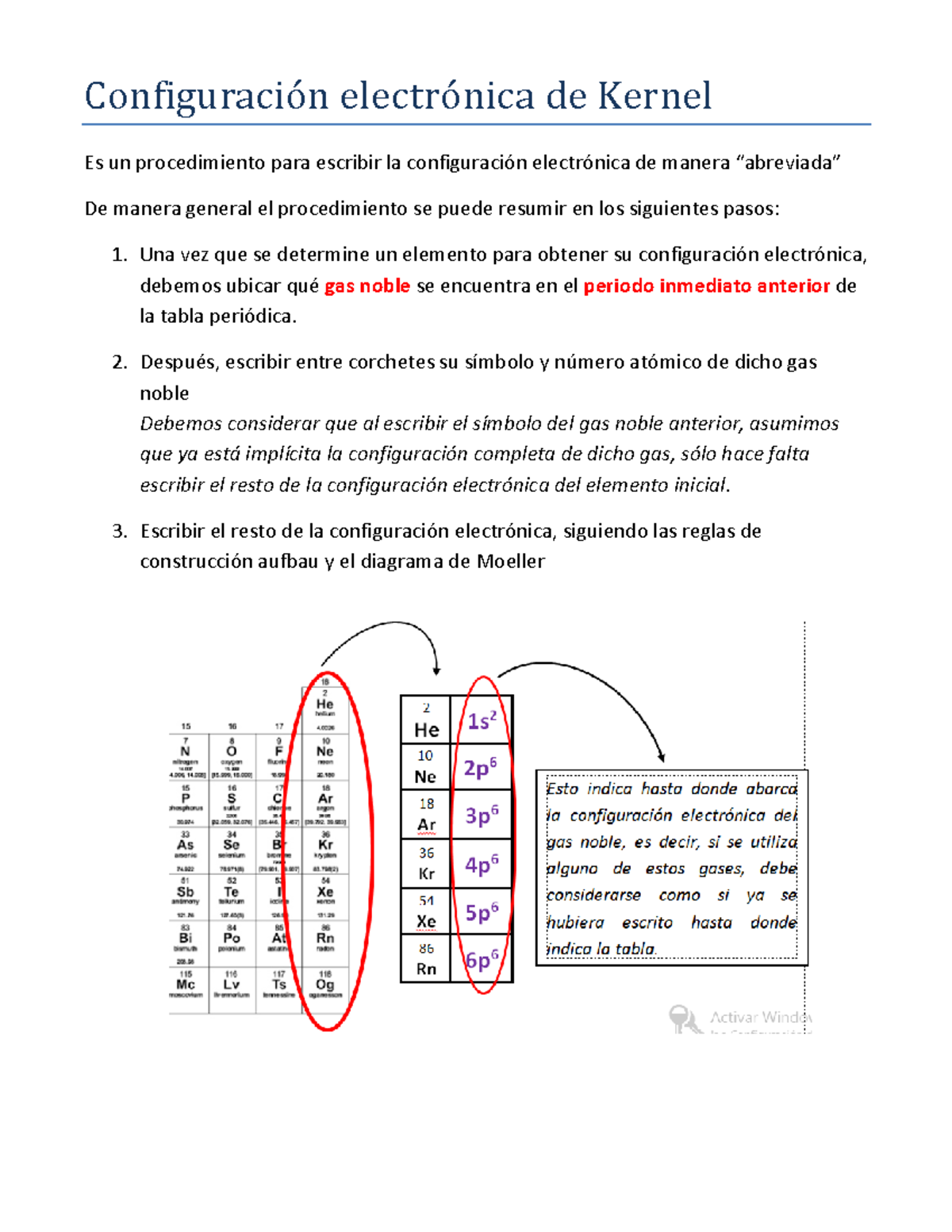 Quimica general 1 Configuración electrónica Kernel - Configuracio n ...