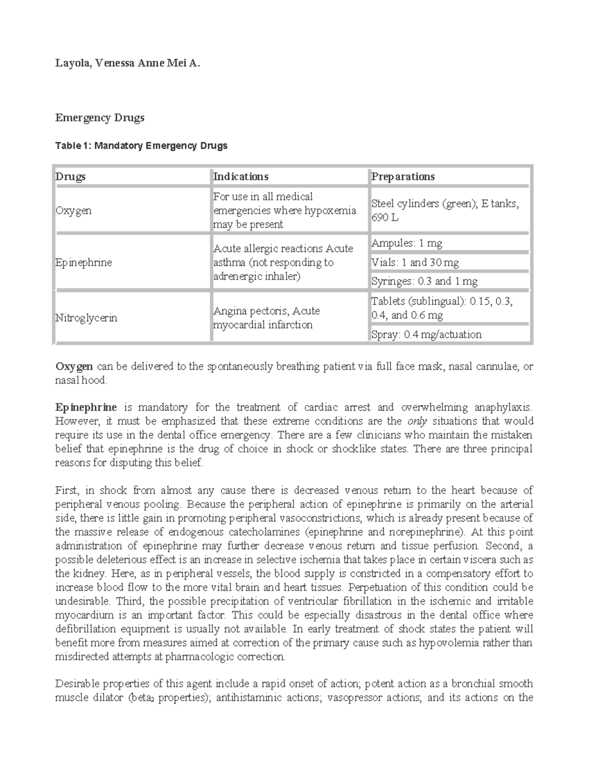 Emergency drugs table: Mandatory drugs for medical emergencies - Studocu