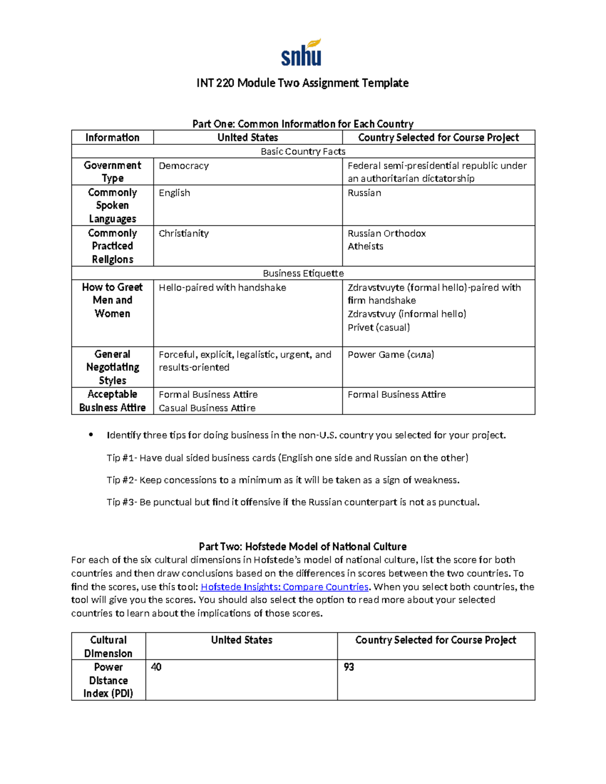 INT 220 Module Two Assignment: Analyzing US-Russia Business Culture ...