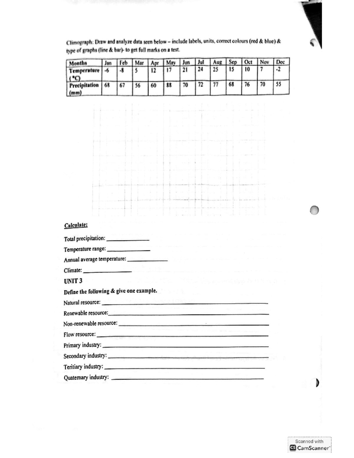 Exam review - ..... - Climograph: Draw and analyze data seen below ...