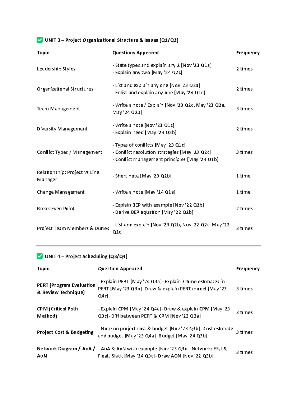 PM - Unit 3 & 4 Project Management Structure & Scheduling Notes - Studocu