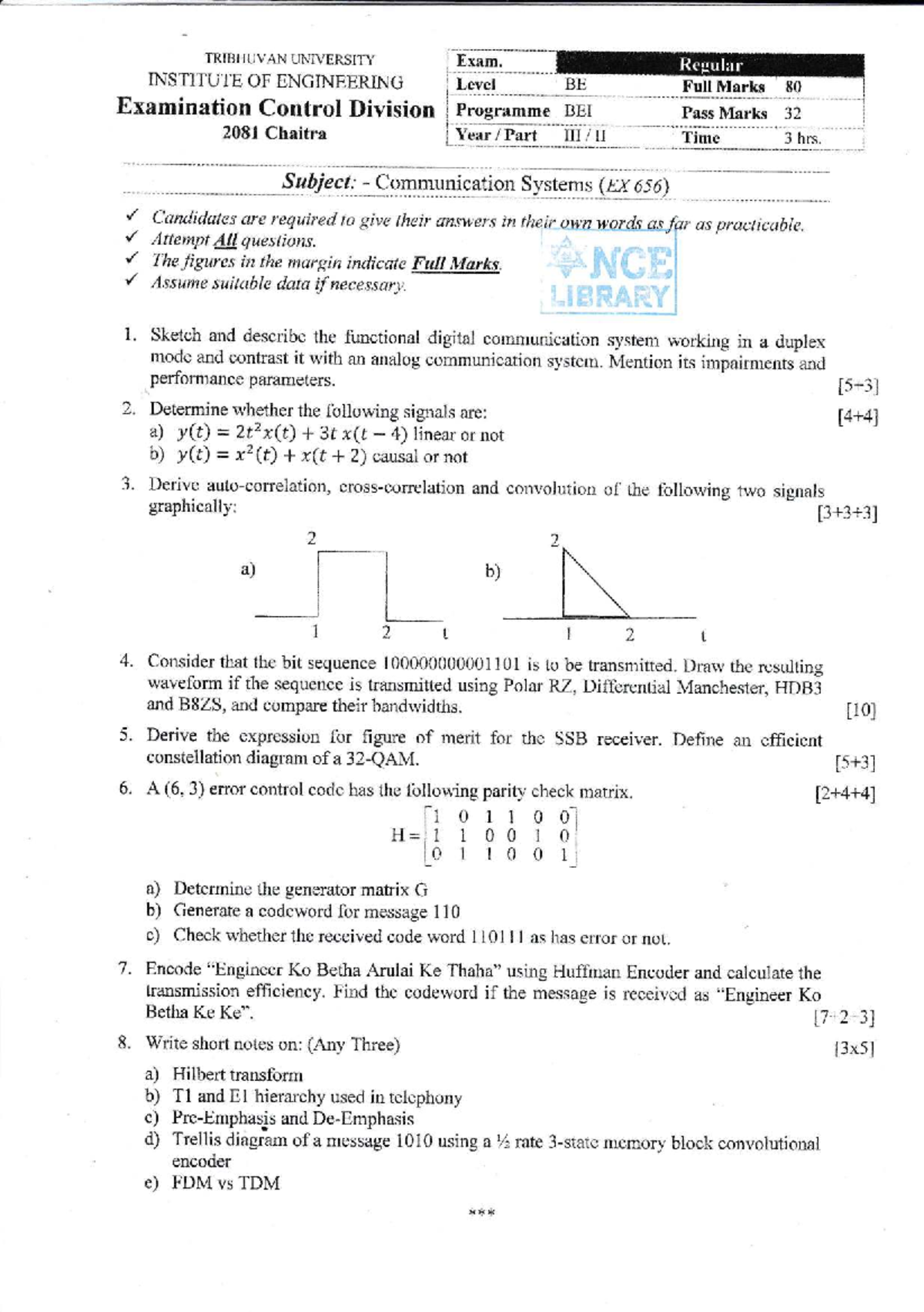 Communication Systems (BEI 2081) Final Exam Notes - Studocu