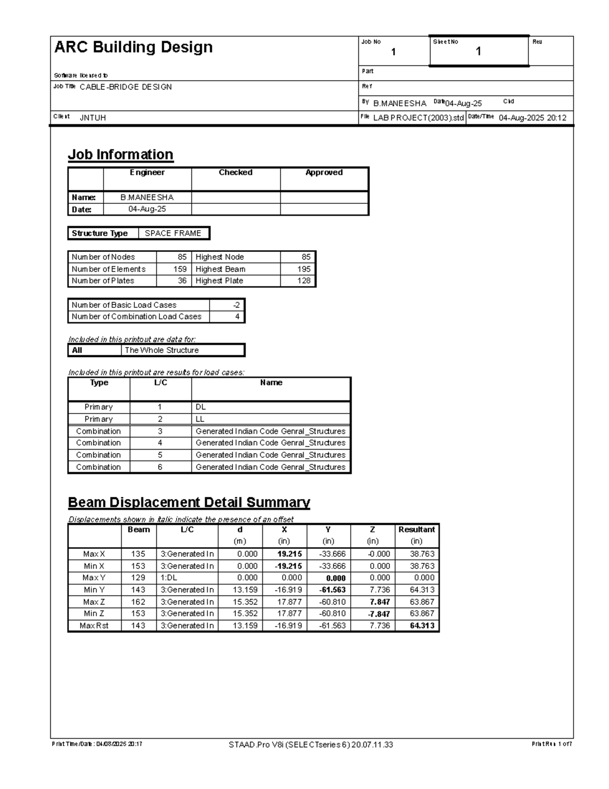 LAB Project (2003) - ARC Building Design Analysis JNTUH - Studocu