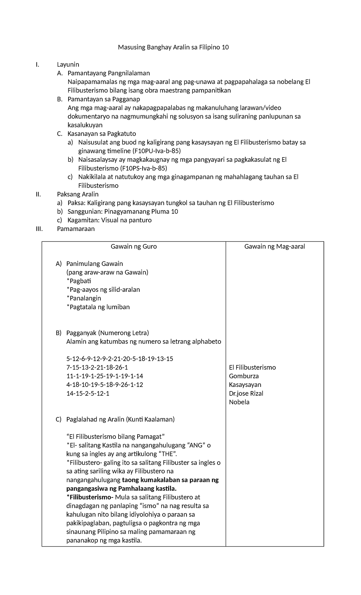Filipino 10 - Lesson Plan on Characters in El Filibusterismo - Studocu