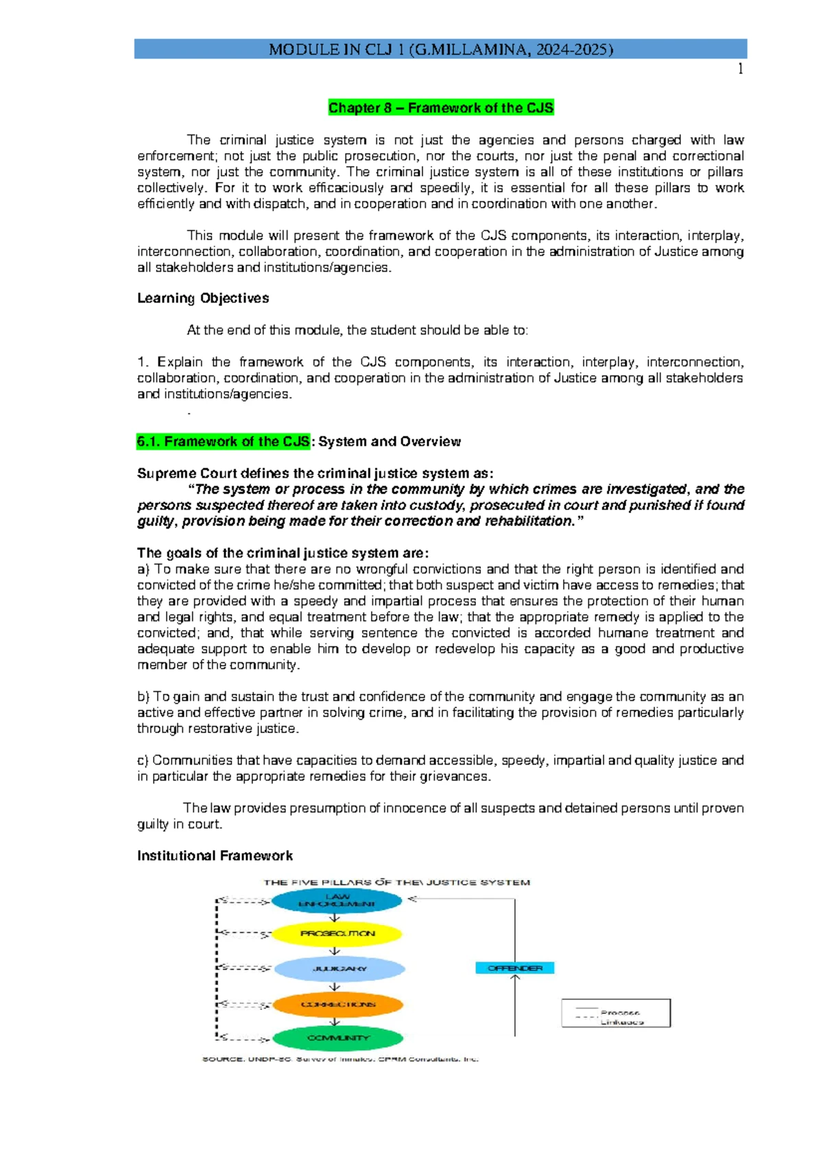 CORAD - Correctional Administration Notes - Reviewer for Exams - Studocu