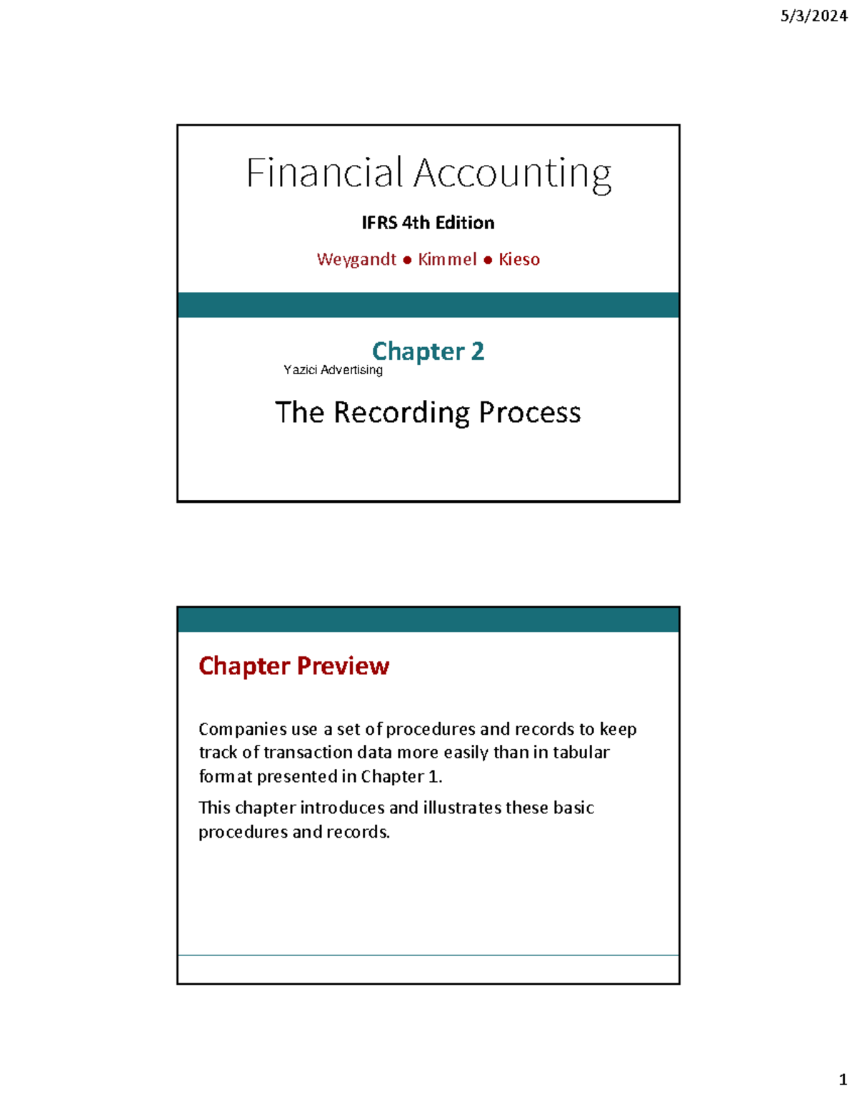 Financial Accounting (IFRS) Chapter 2: The Recording Process - Studocu