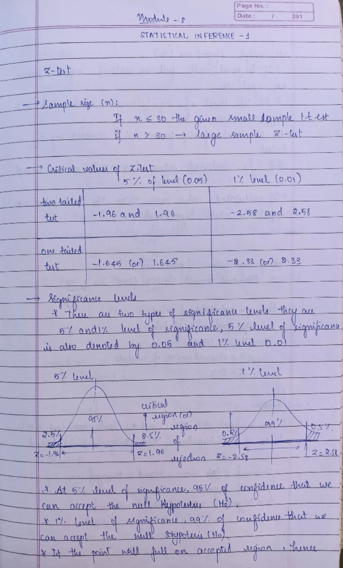 BCS301 formulas based on lecture notes - Module 1 Probability ...