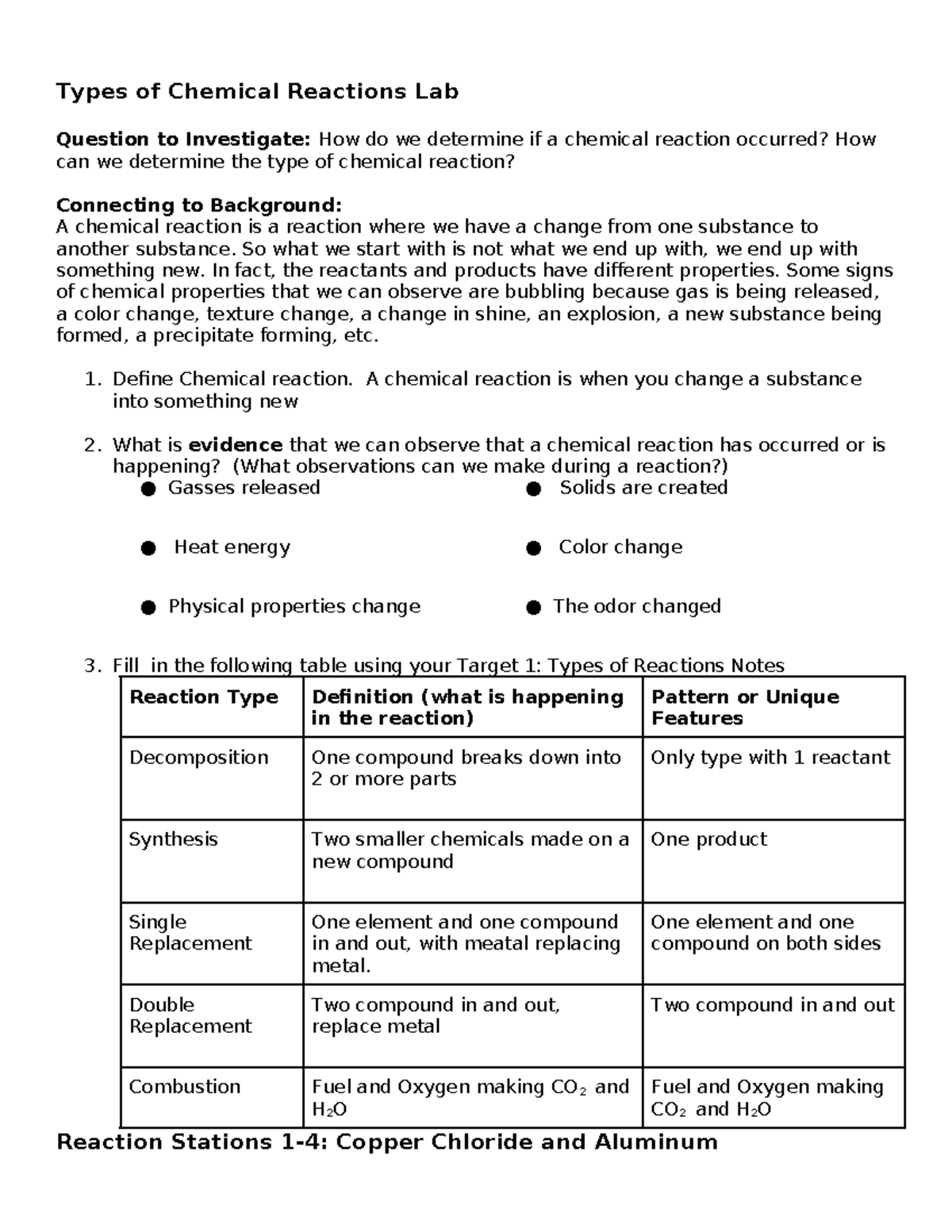 Copy of Types Of Chemical Reactions Lab - Types of Chemical Reactions ...