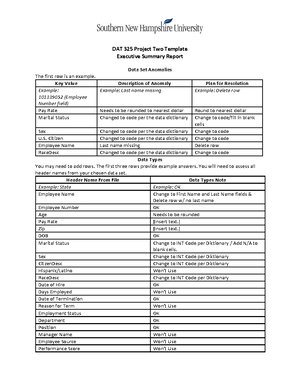 Module Three Journal - DAT-375 - Module Three Journal Elaina Hiatt DAT ...