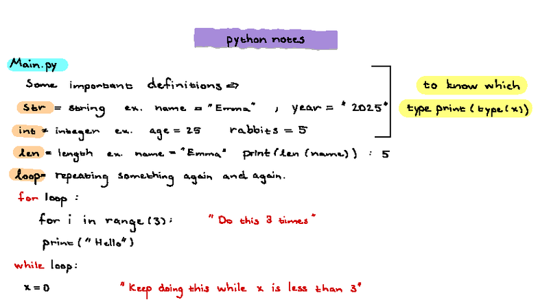 Python Notes: Key Concepts and Examples for CS101 - Studocu