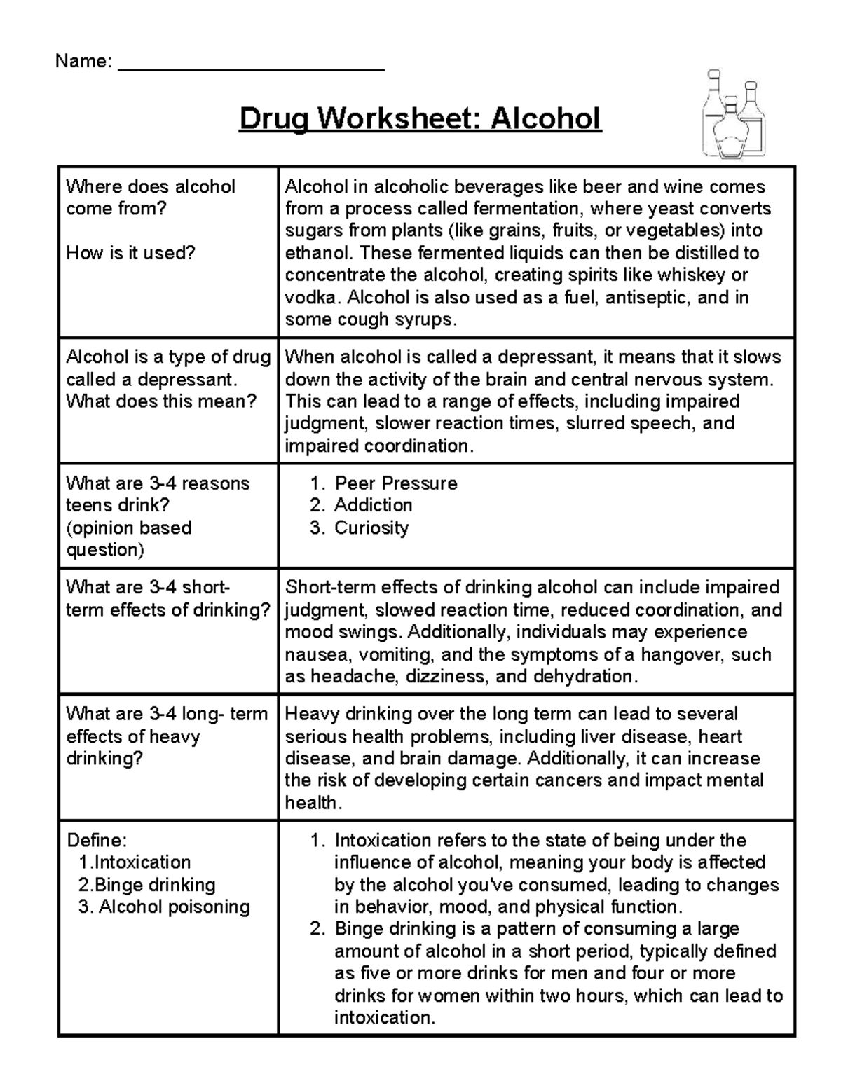 Unit 3.2 Alcohol Worksheet: Understanding Effects and Risks - Studocu
