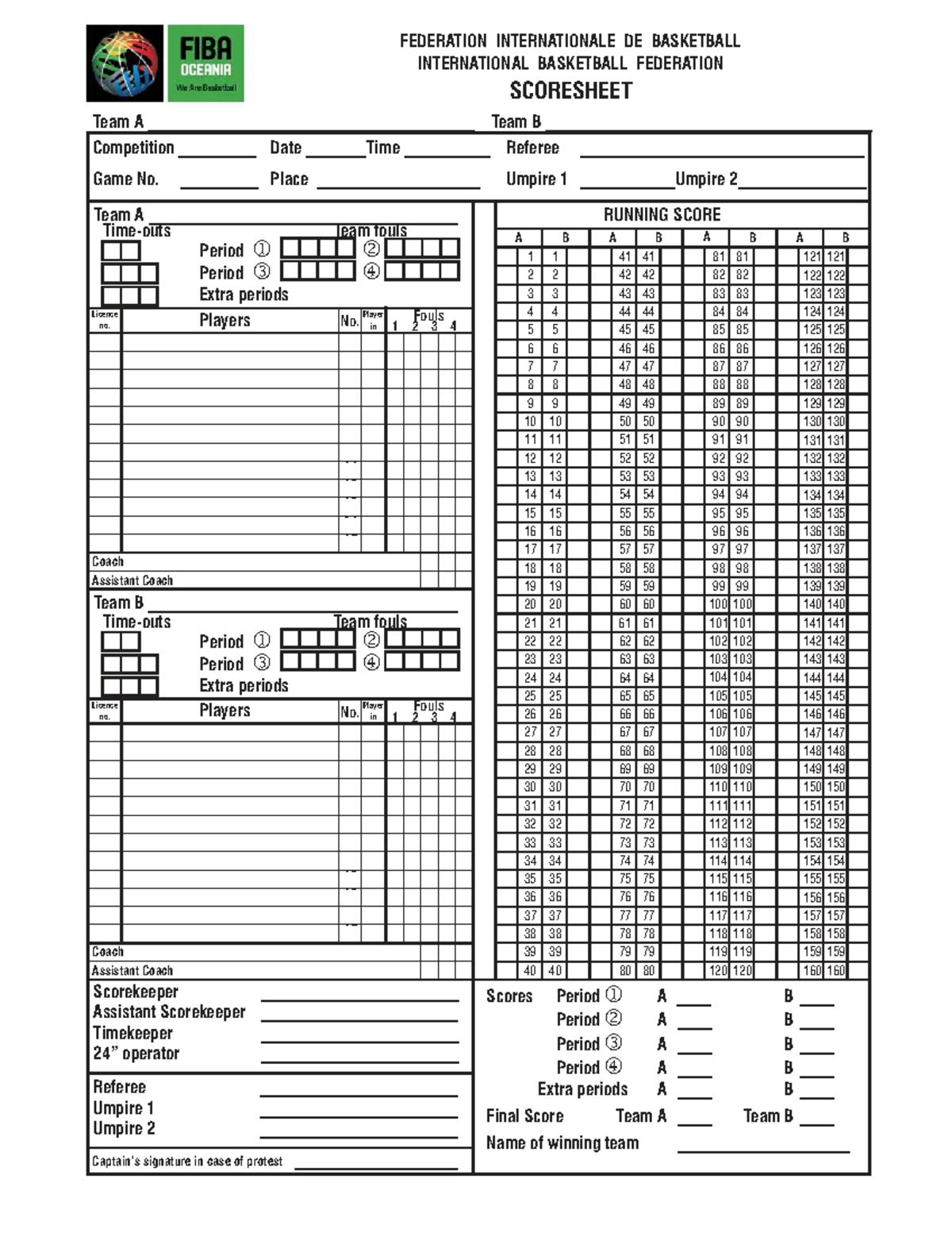 FIBA Scoresheet for Basketball Match: Team A vs Team B - Studocu