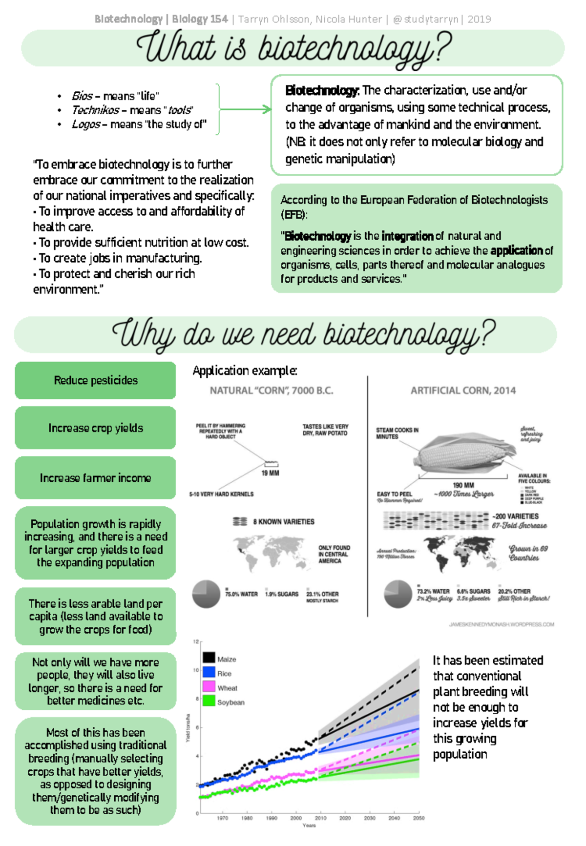 Biotechnology Bio154 Final Exam Study Guide and Key Concepts - Studocu