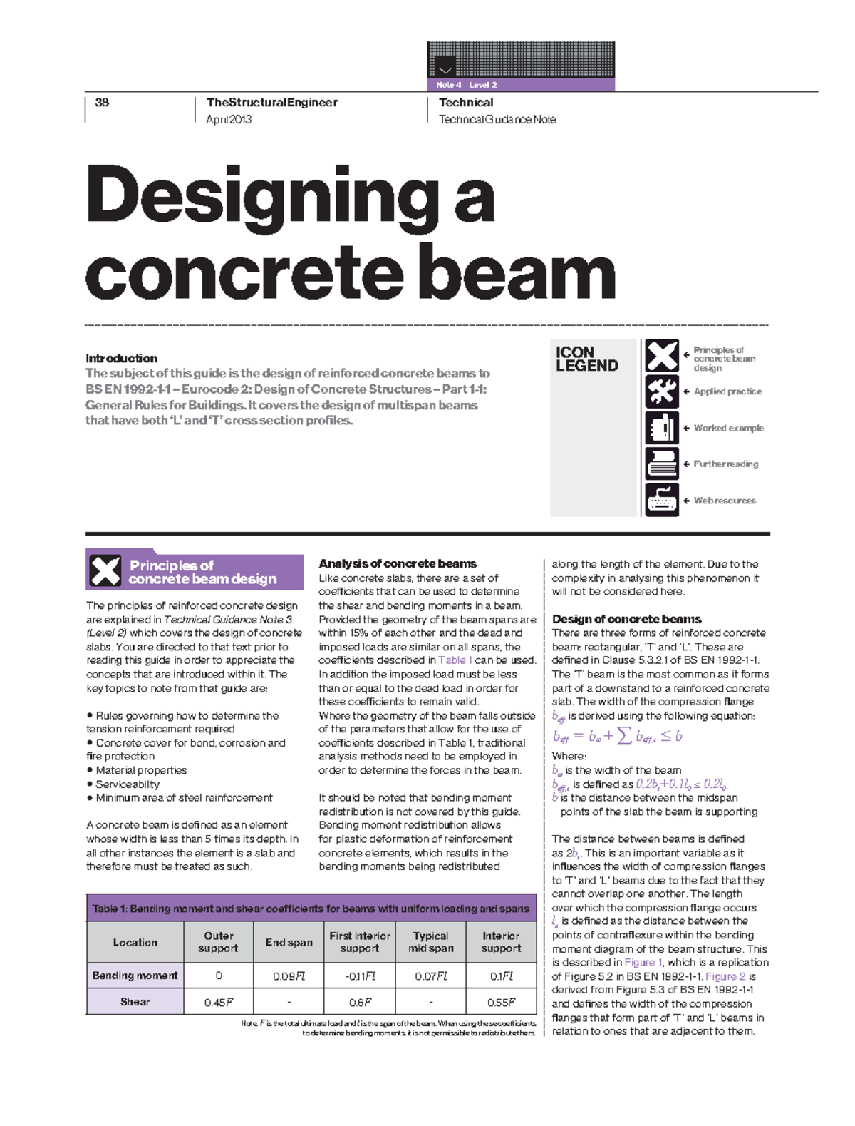 Note 4 Level 2 - Design of Reinforced Concrete Beams - Studocu