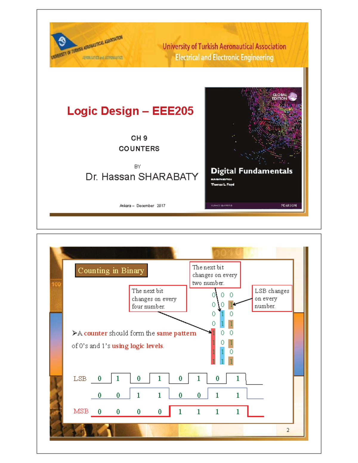 CH 9 Counters - Detailed Overview and Functionality - Studocu
