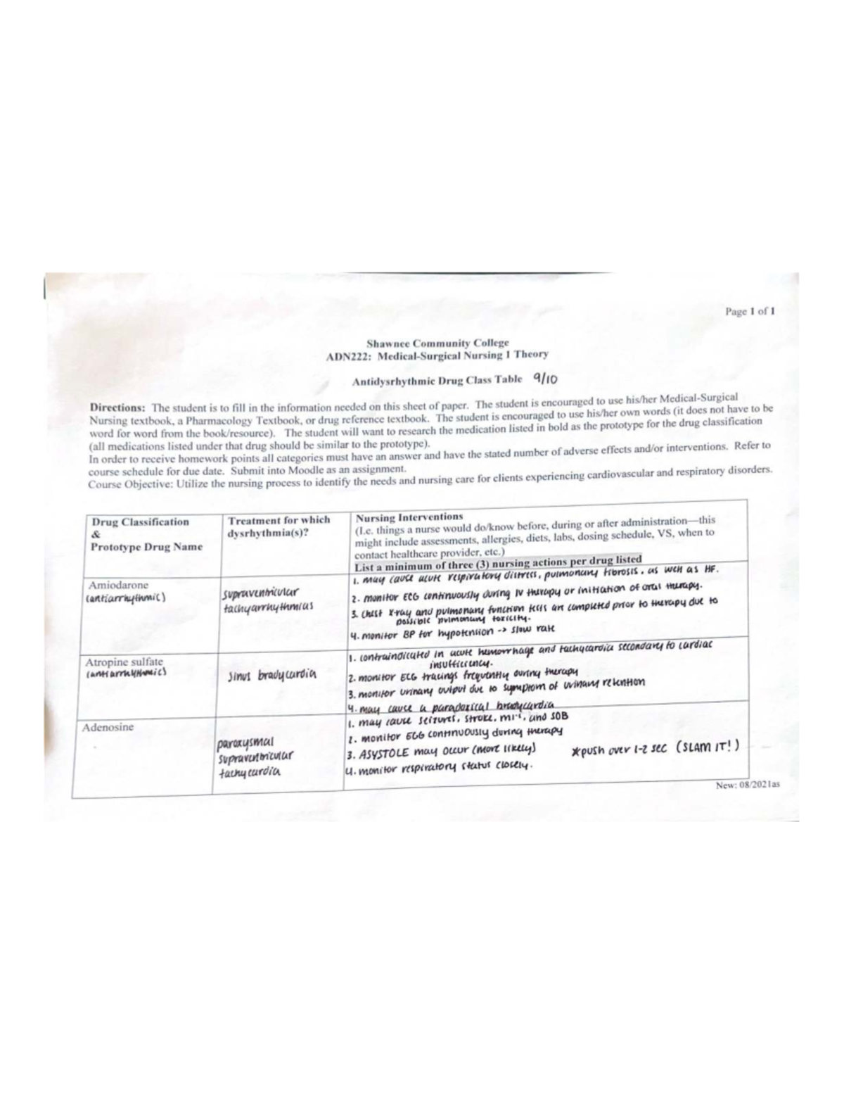 NUR 101 Final Exam Antidysrhythmic Drug Class Table - Studocu