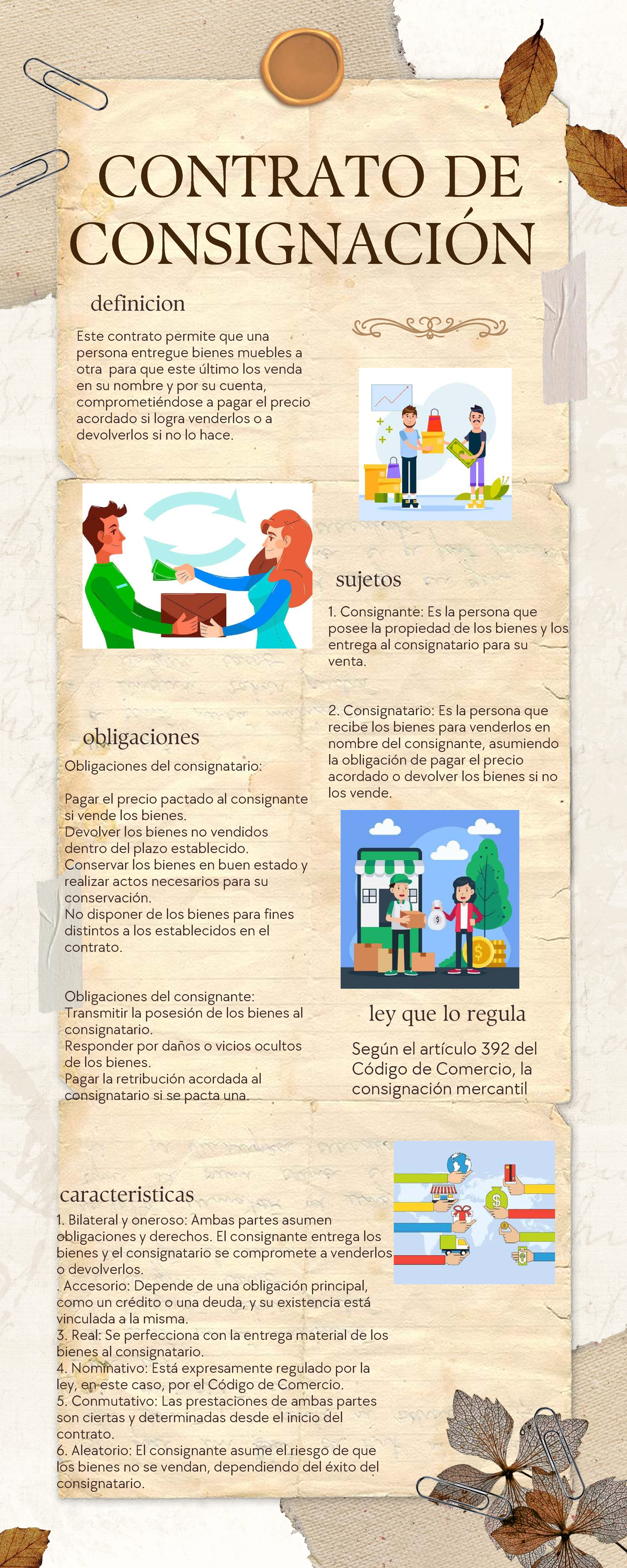 Contrato de Consignación: Definición y Características Esenciales - Studocu