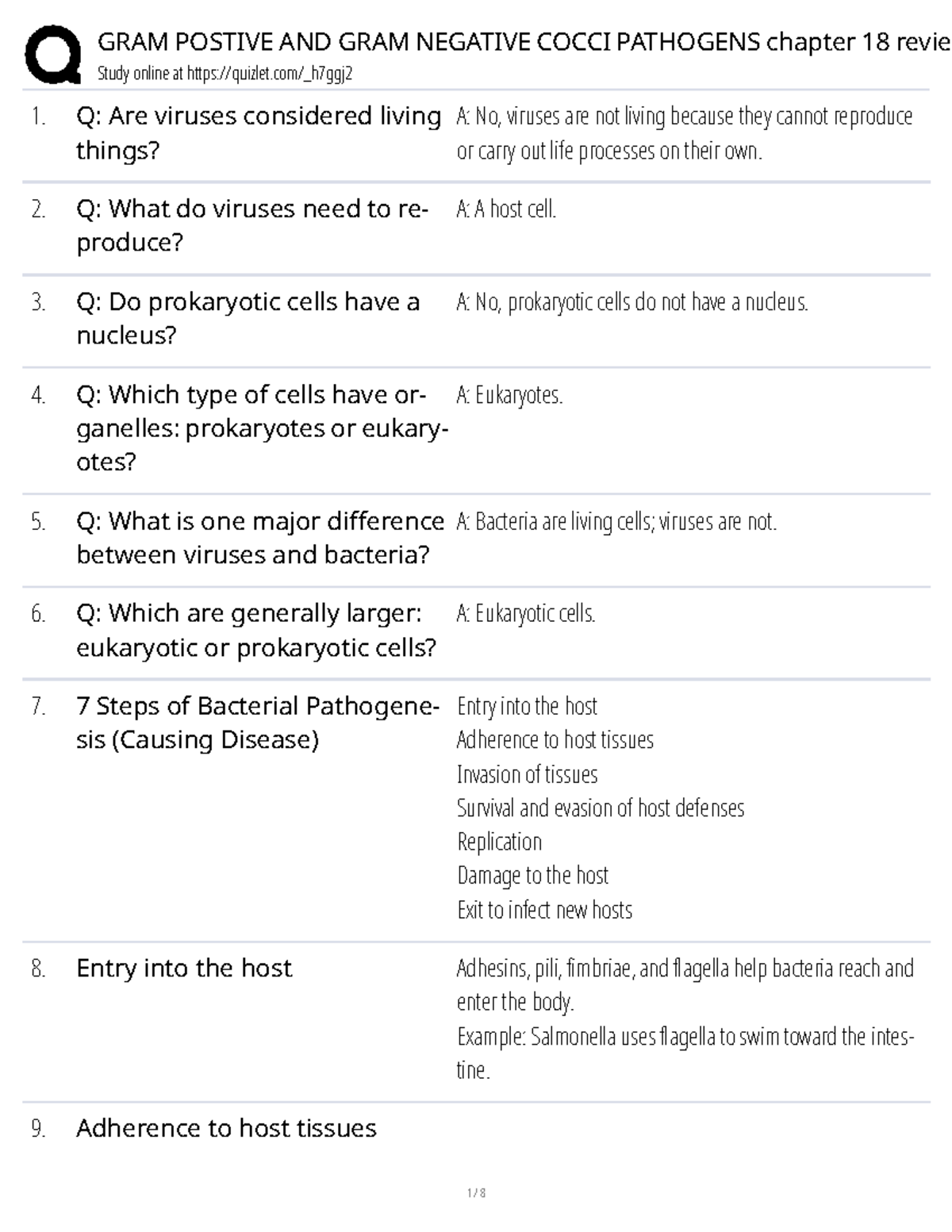GRAM POSITIVE AND GRAM NEGATIVE COCCI PATHOGENS CH18 Review Notes - Studocu