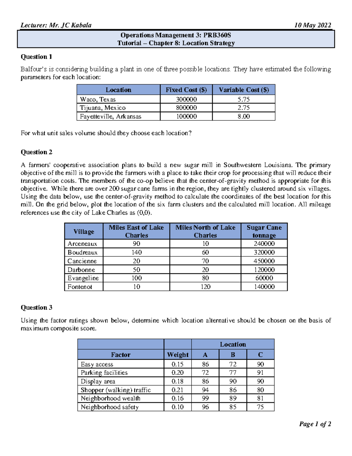PRB360S Tutorial Chapter 8 2022 - Lecturer: Mr. JC Kabala 10 May 2022 Page 1 of 2 Operations ...