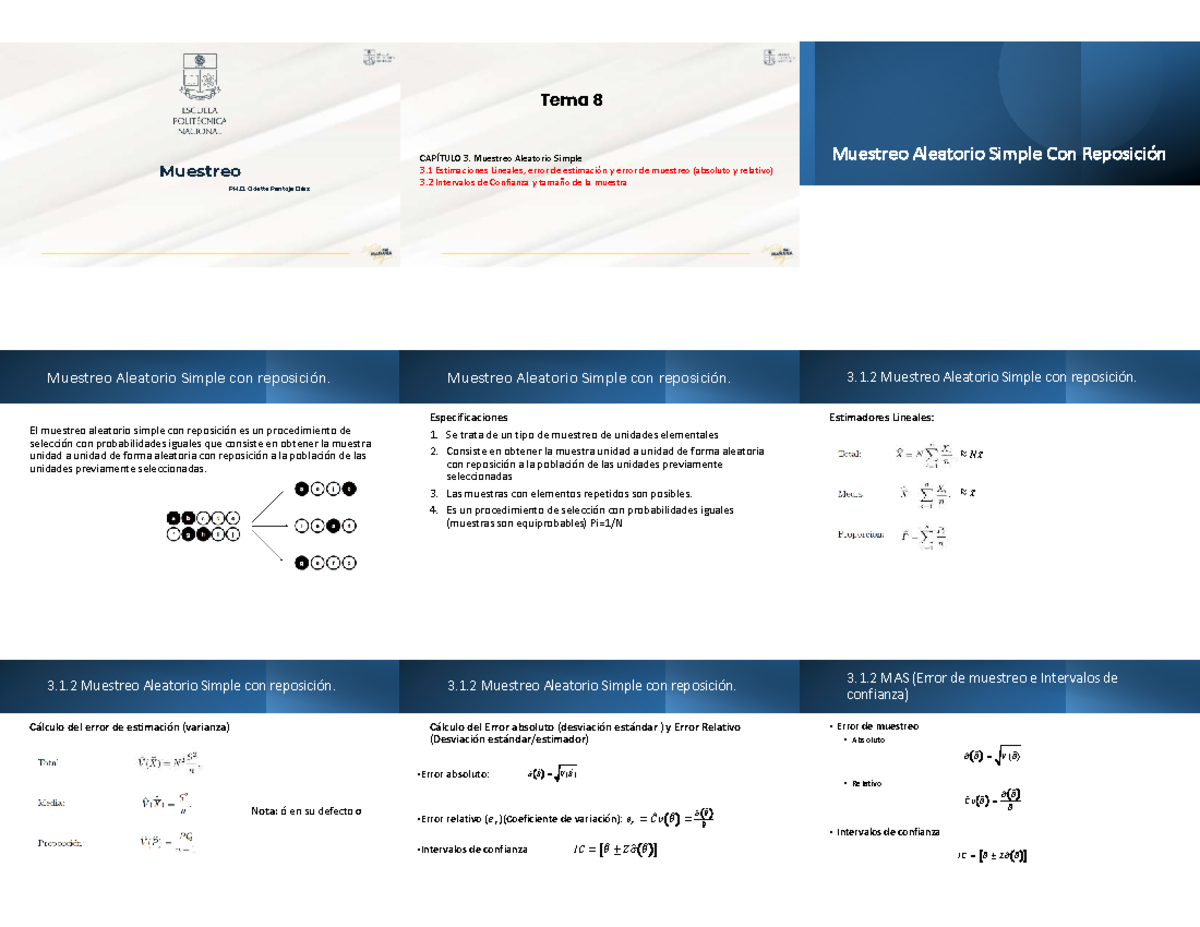 Tema 8: Muestreo Aleatorio Simple con Reposición - Análisis y Ejemplos ...