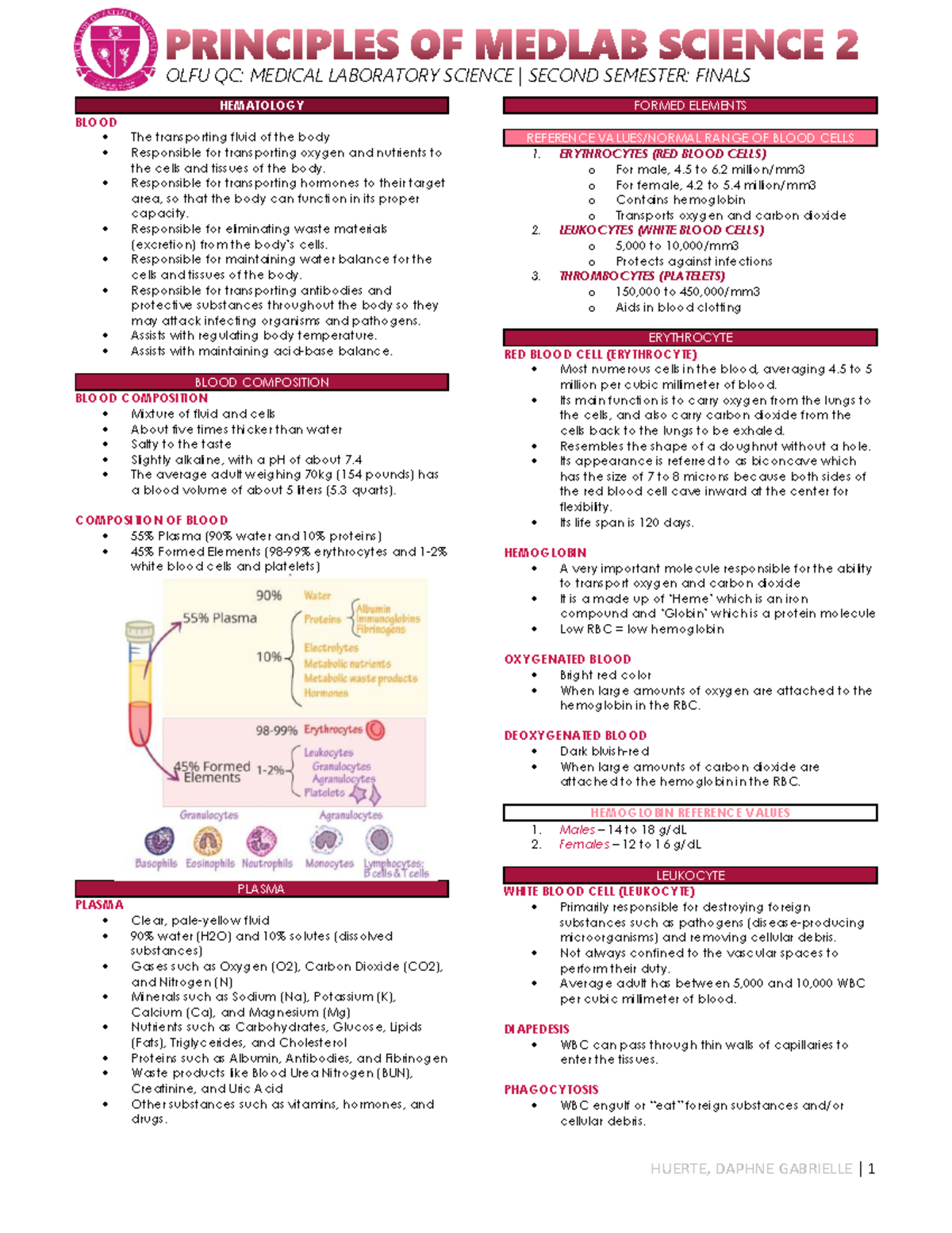 MLSP112 OLFU QC: Medical Laboratory Science 2 Finals Hematology Notes ...