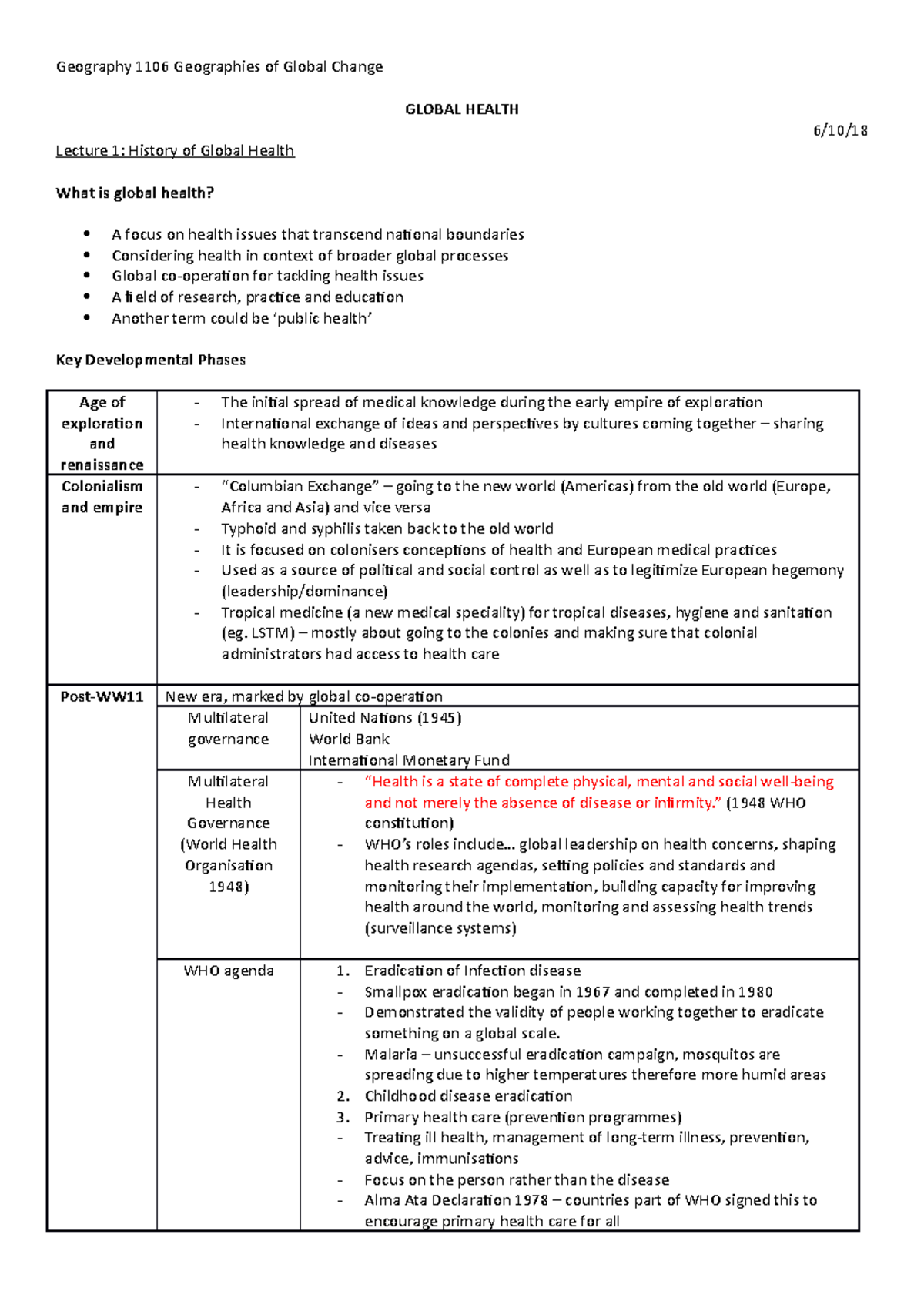 Geography 1106 Lecture Notes: Insights on Global Health Issues - Studocu