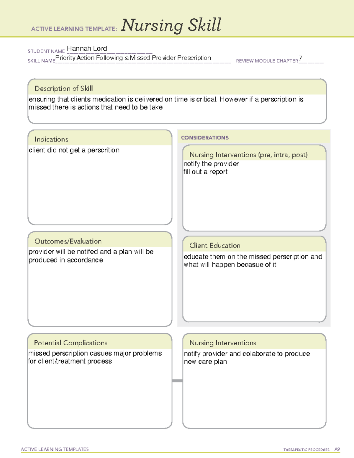 Priority Action Following a Missed Provider Prescription - However if a ...
