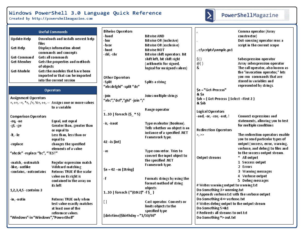 Windows PowerShell 3.0 Language Quick Reference - Created by powershellmagazine Useful Commands ...