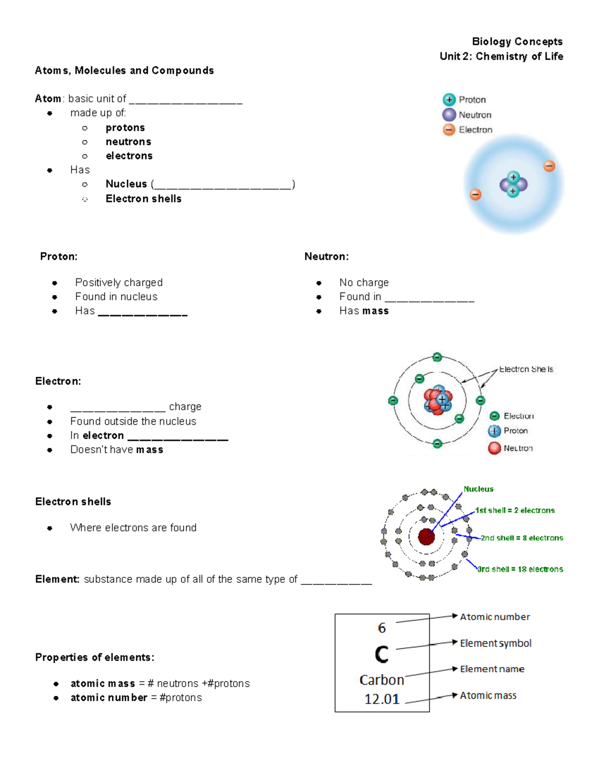 Atoms, Molecules and Compounds Notes - Biology Concepts Unit 2 ...
