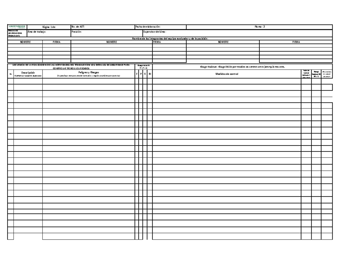 AST Template 1 - Evaluación de Seguridad en el Trabajo (AST) - Studocu