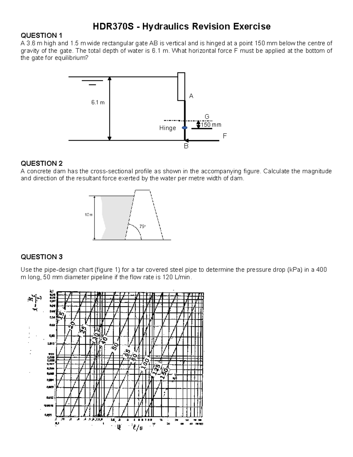 HDR370S Hydraulics Revision Exercise: Key Questions & Solutions - Studocu