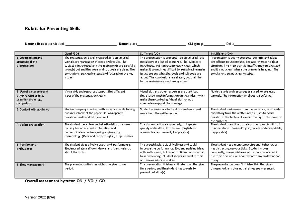 Rubric for Presenting Skills-1: Assessment Criteria Overview - Studeersnel