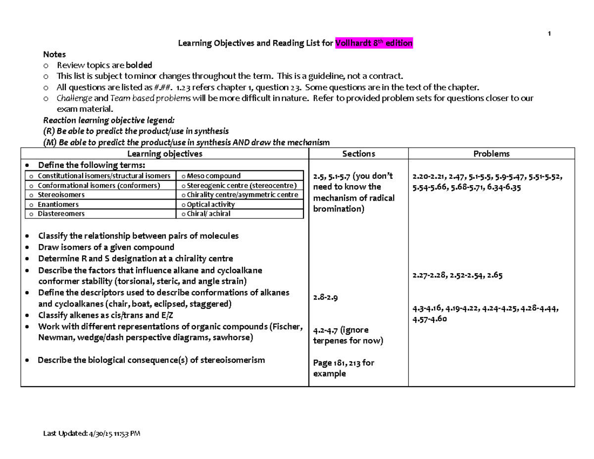 CHEM 233 Learning Objectives & Reading List for Vollhardt 8th Edition ...