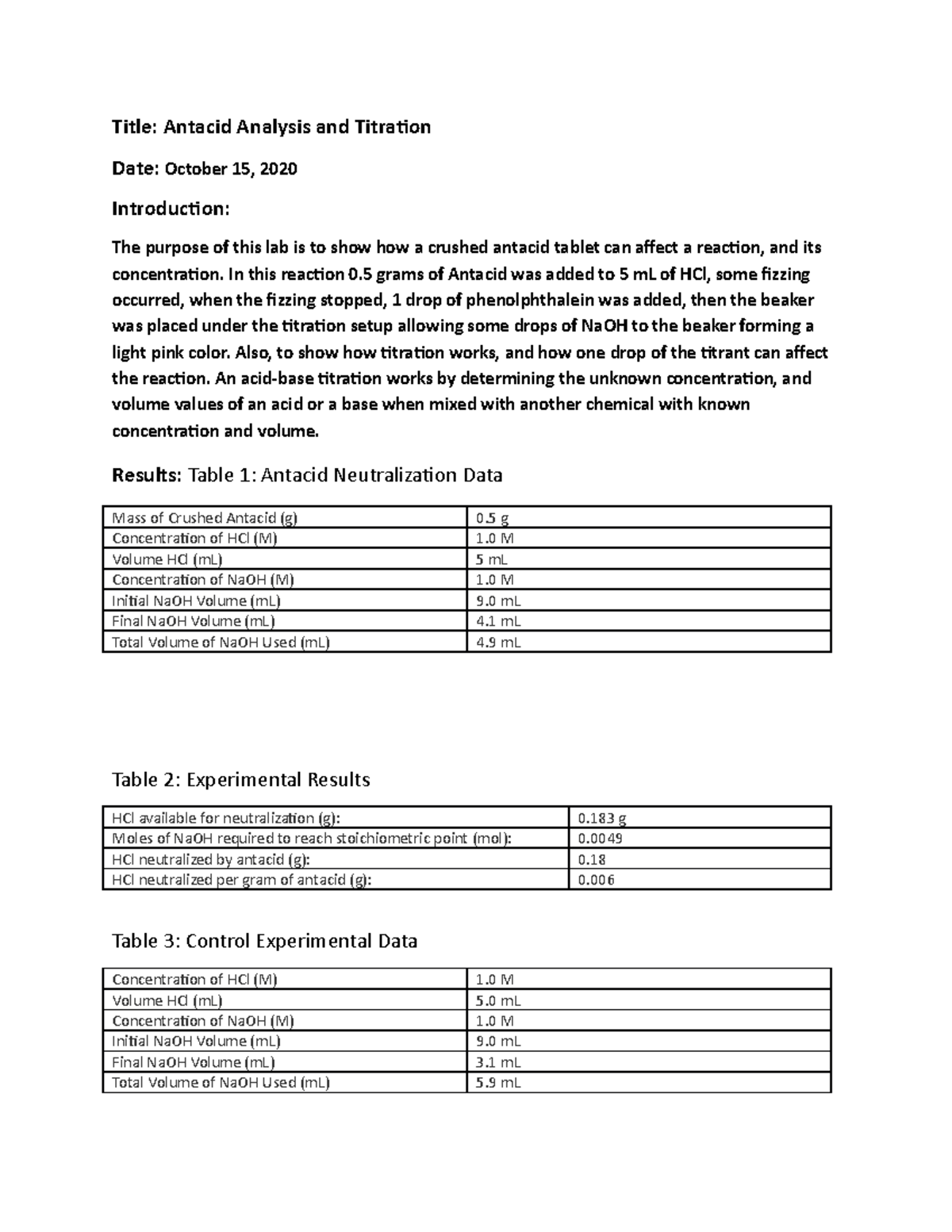 Antacid Analysis and Titration - Lab Report Outline - Title: Antacid ...