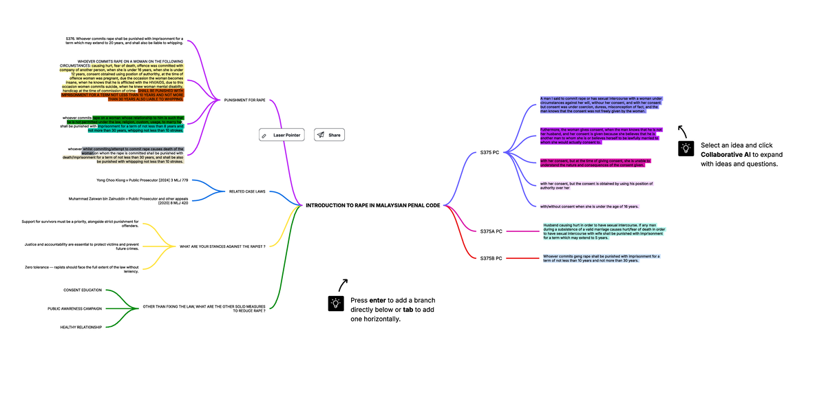 S376 & S375 PC: Overview of Rape Laws and Punishments in Malaysia - Studocu