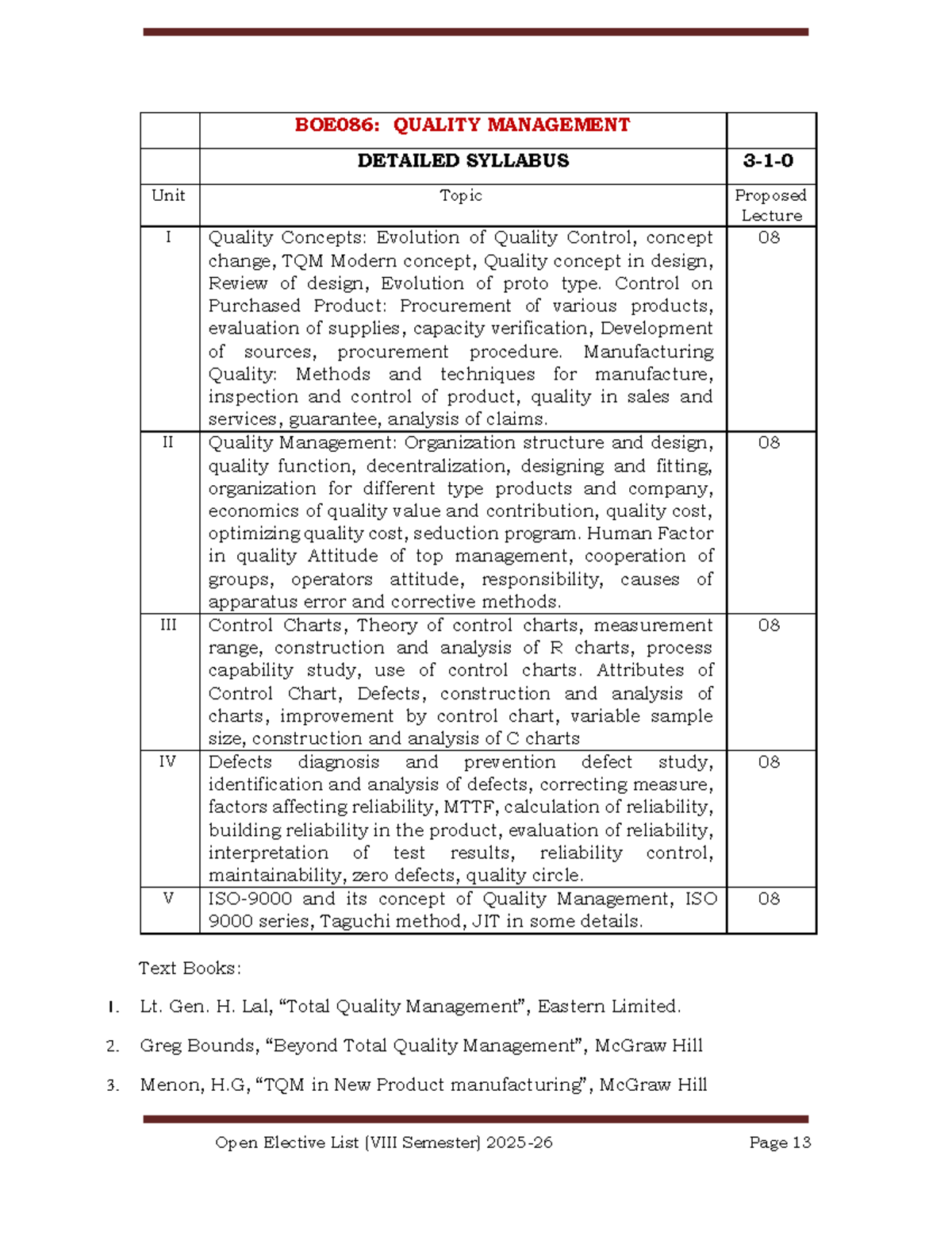 BOE086: Quality Management Detailed Syllabus for B.Tech Electives - Studocu