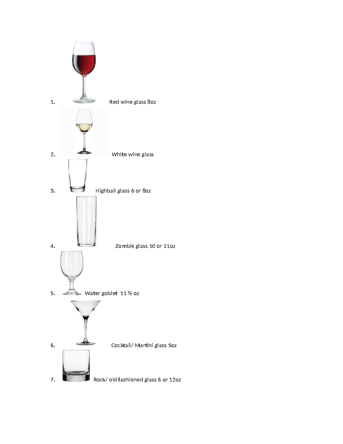 Glassware Types and Sizes: A Visual Guide - Studocu