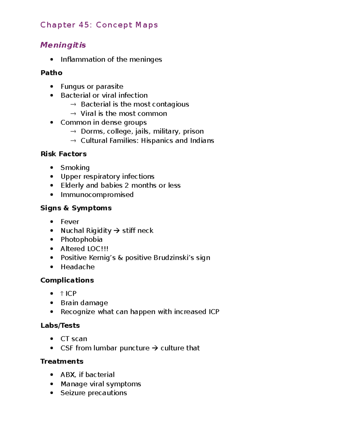 Concept Maps for Neuro Disorders: Meningitis, ALS, Parkinson's, MG ...
