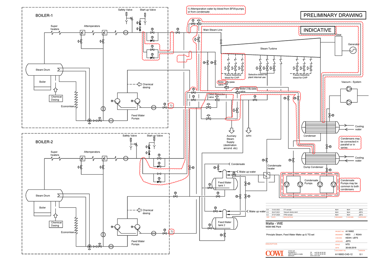 Safety Valve and Attemperation System Design - Project A118002 - Studocu
